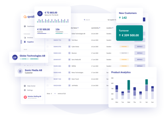 Accounts receivable automation | Qvalia