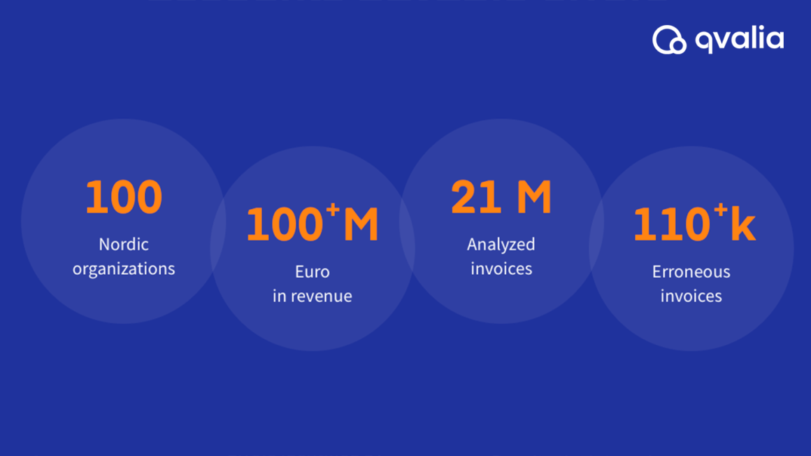 5 Benefits Of Data Driven Accounts Payable Teams Qvalia