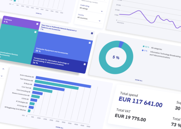 Become a Peppol partner | Qvalia