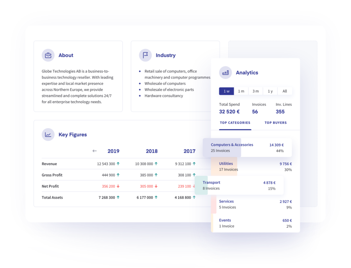 How to simplify data analytics with UNSPSC classification | Qvalia