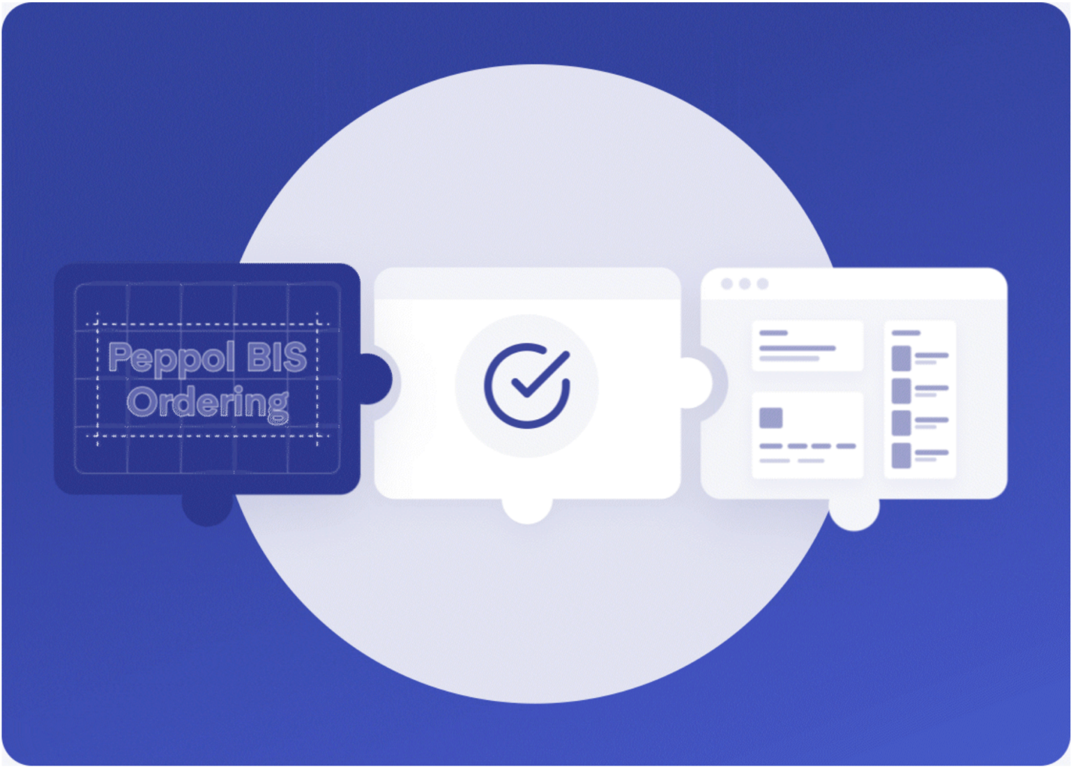 E-order management | Qvalia