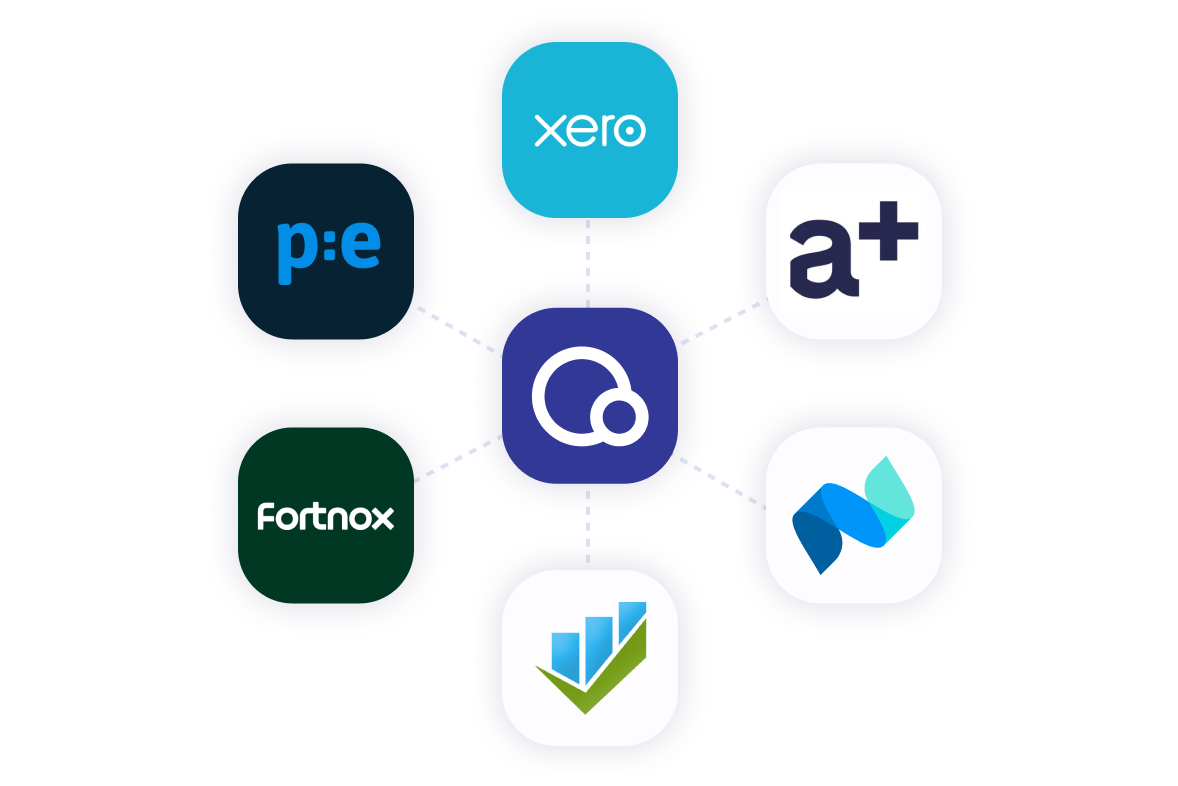 Simplified Peppol integration with ERP connectors | Qvalia