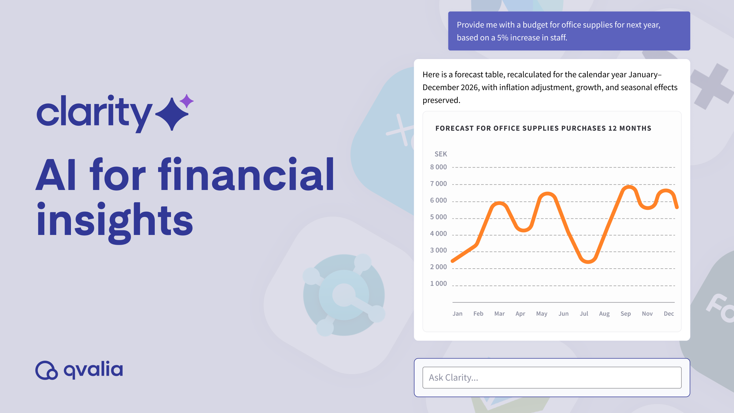 Financial AI agent | Qvalia