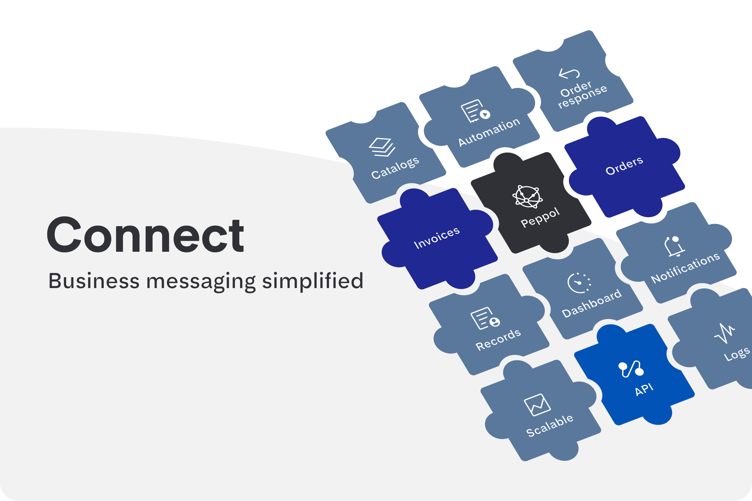 Get Peppol order-ready. Start for free with Connect by Qvalia | Qvalia