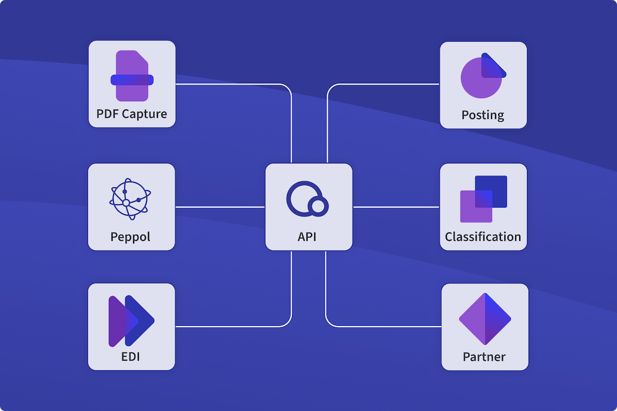 Comment accéder à Peppol via l'API : guide étape par étape | Qvalia