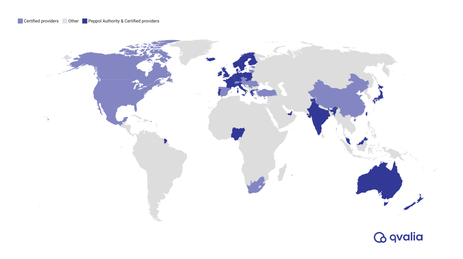 Belgium e-invoicing 2026 superguide: What to know and how to connect to ...