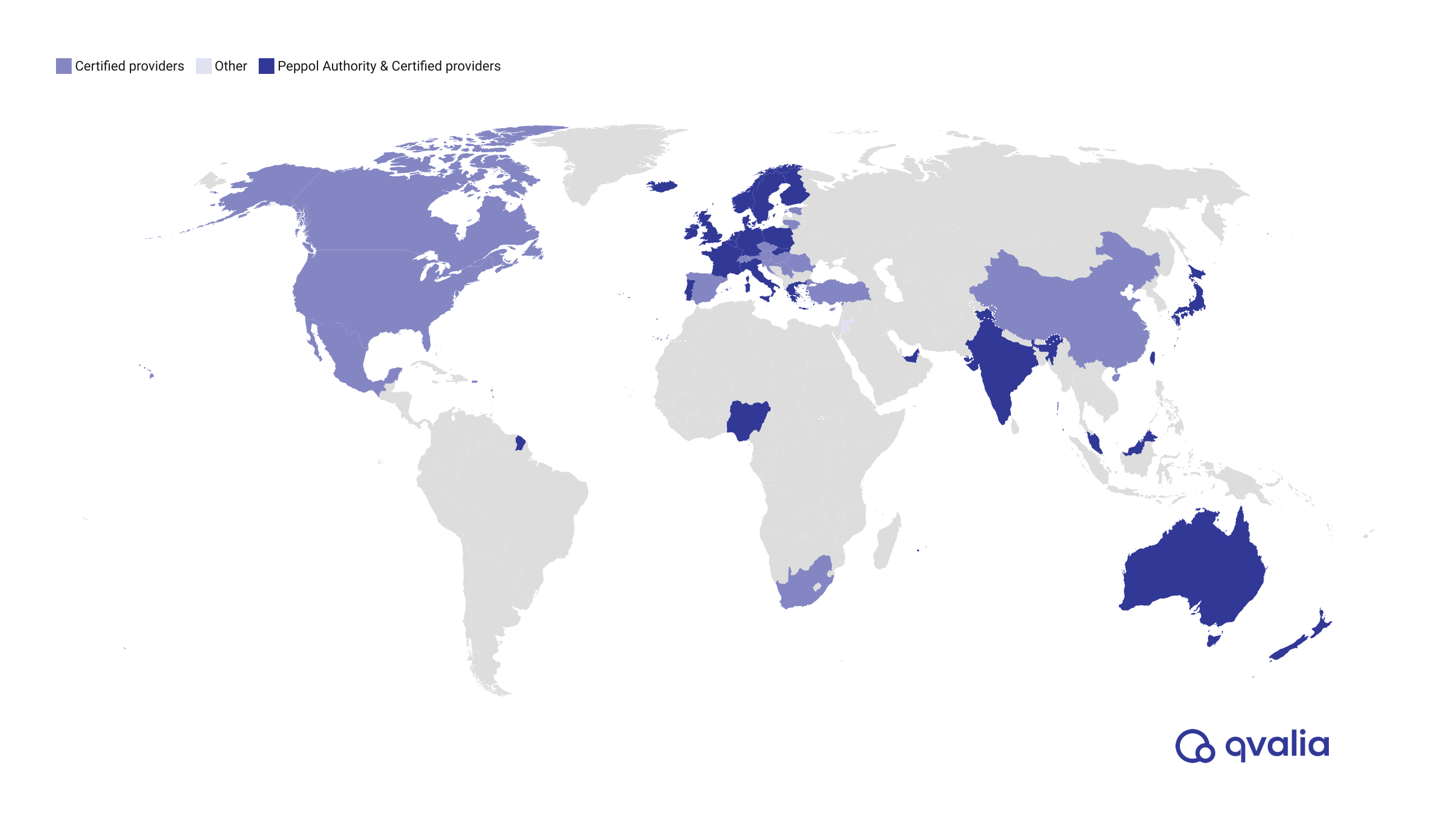 Peppol global reach 2026: Der vollständige Länderführer | Qvalia