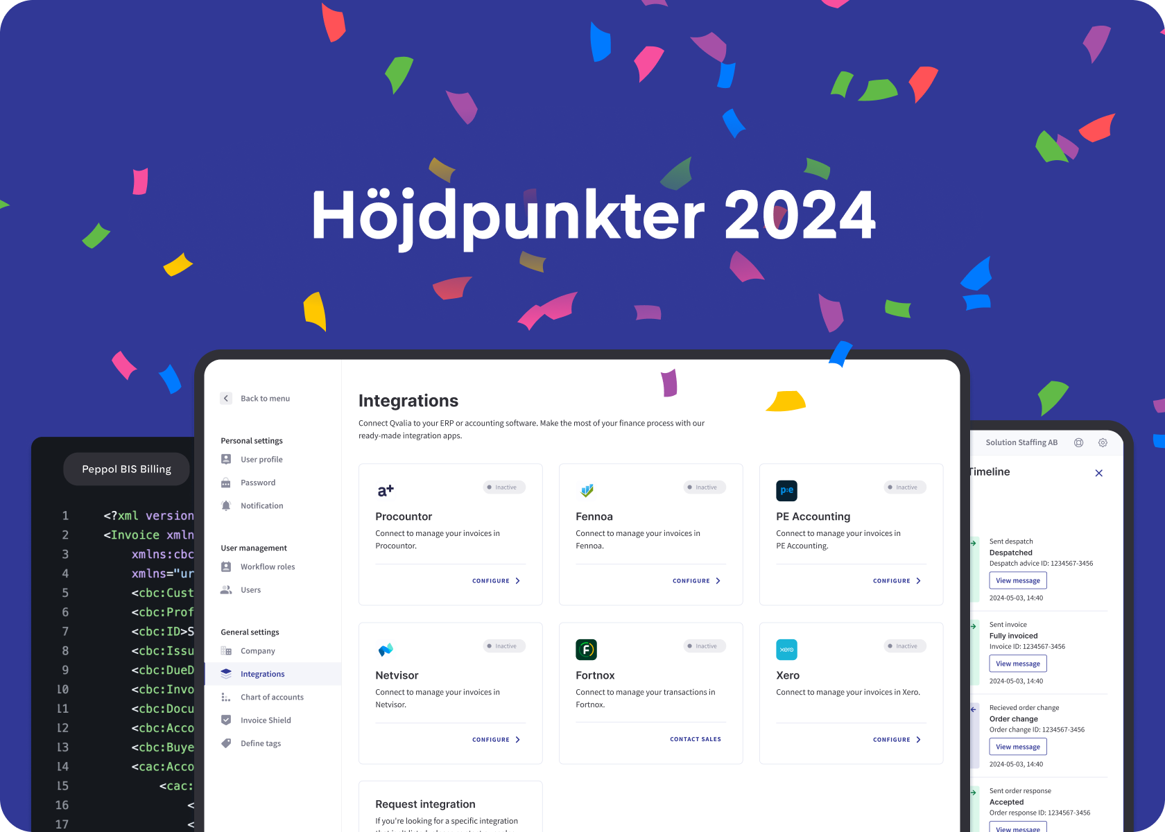 Produktnyheter och höjdpunkter 2024 | Qvalia SE